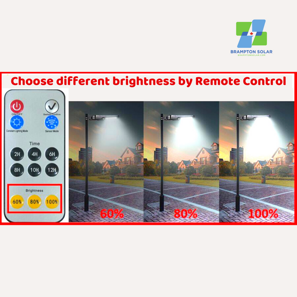 All In One 40W Solar LED Pathway And Street Light - 4800 Lumens. – New ...